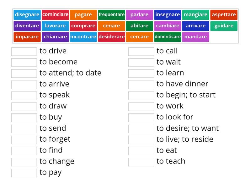 Strutture 2A.1 - I verbi regolari in -ARE [le definizioni, parte 1 ...