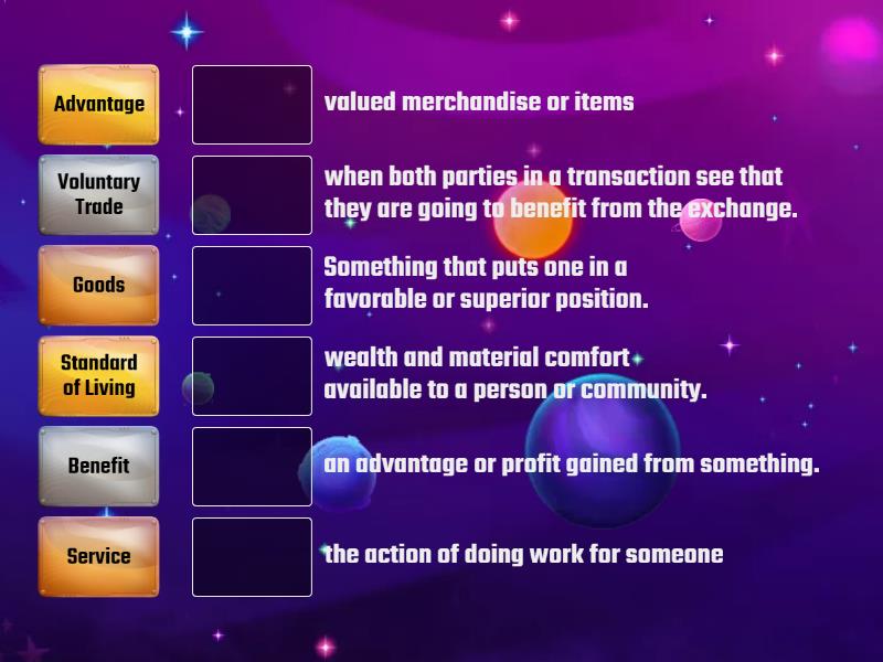 Lesson 7.4.1 Voluntary Trade - Match up