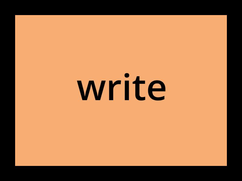 ARTS1660 Week 3 Tutorial 2 B - Flash cards ARTS1660 Week 3 Tutorial 2 B - Flash cards