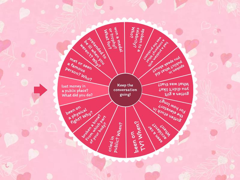 Upper 3A - Present Perfect - Have you ever...? - Spin the wheel
