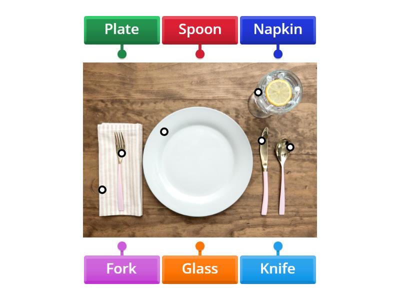 Set the table - Labelled diagram