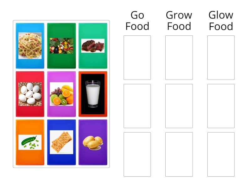 Go,Grow,Glow Food - Group sort