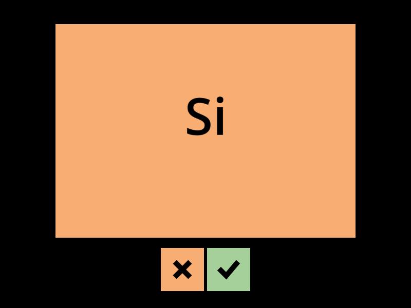A periódusos elemek - Flash cards