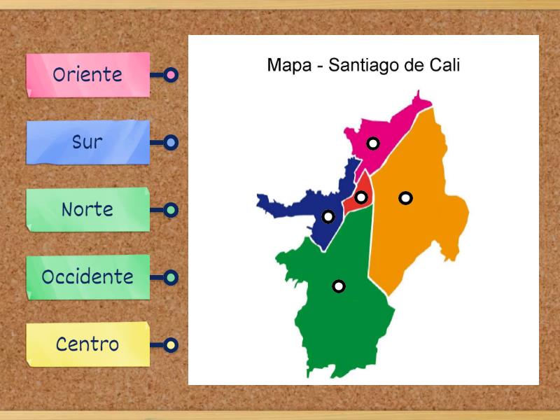 Mapa de cali - Diagrama con etiquetas