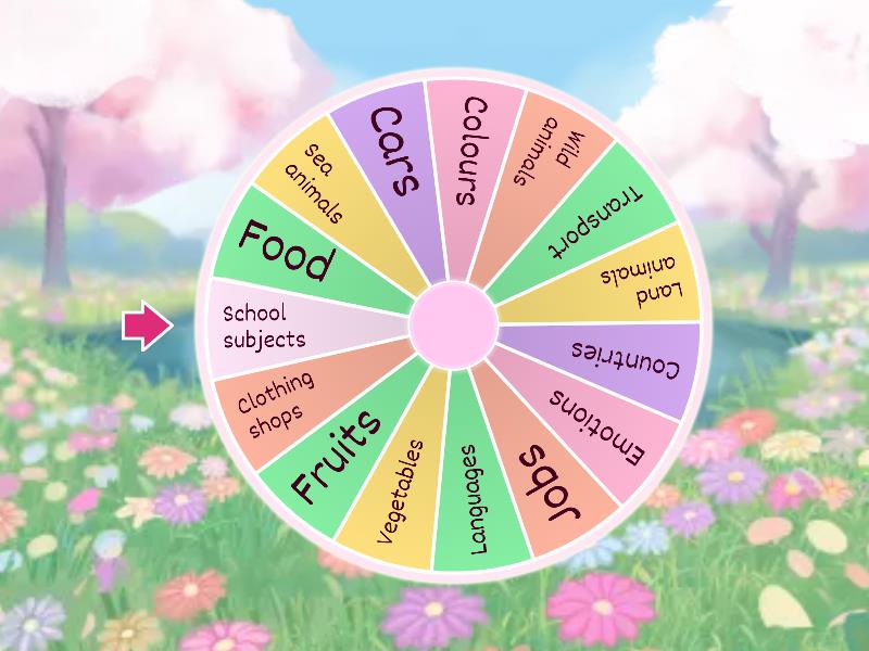 Vocabulary relay - Spin the wheel