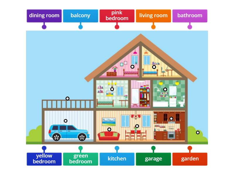 Find rooms in the house - Labelled diagram