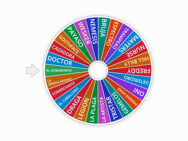 KILLERS - Spin the wheel