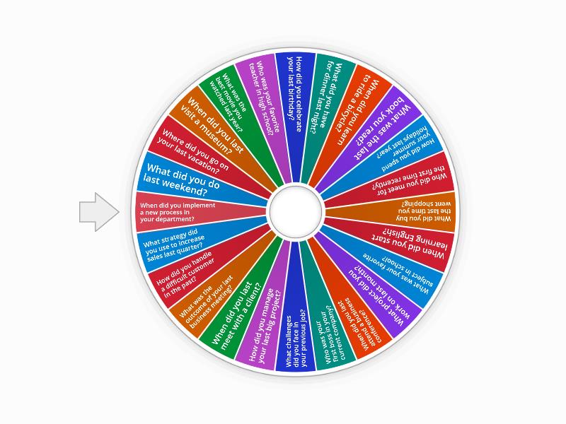 Talking about the past - Spin the wheel