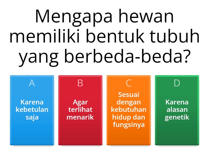 IPAS Kelas 3 Topik C : Mengapa Hewan Memiliki Bentuk Tubuh yang Berbeda ...