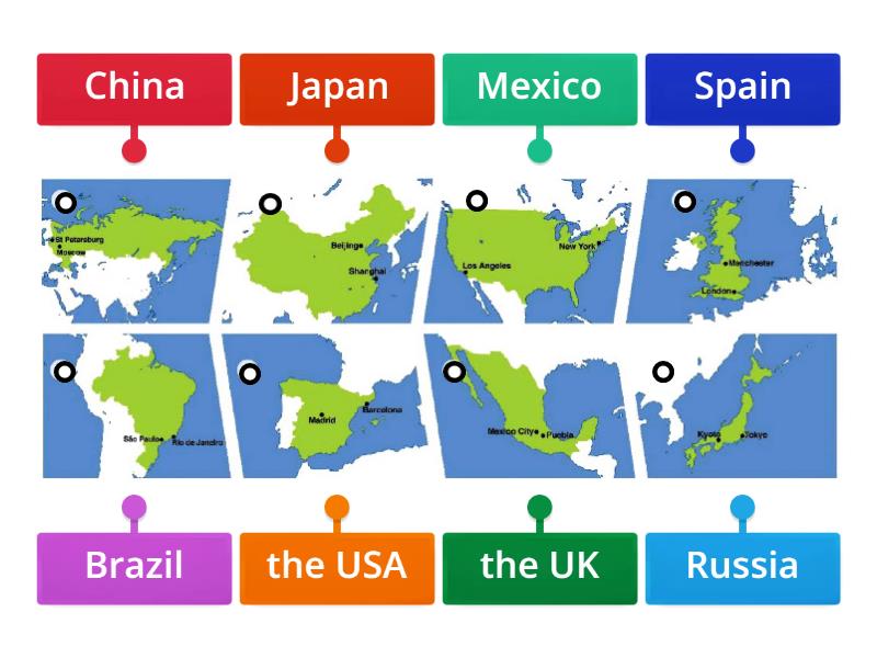 Countries - Labelled diagram