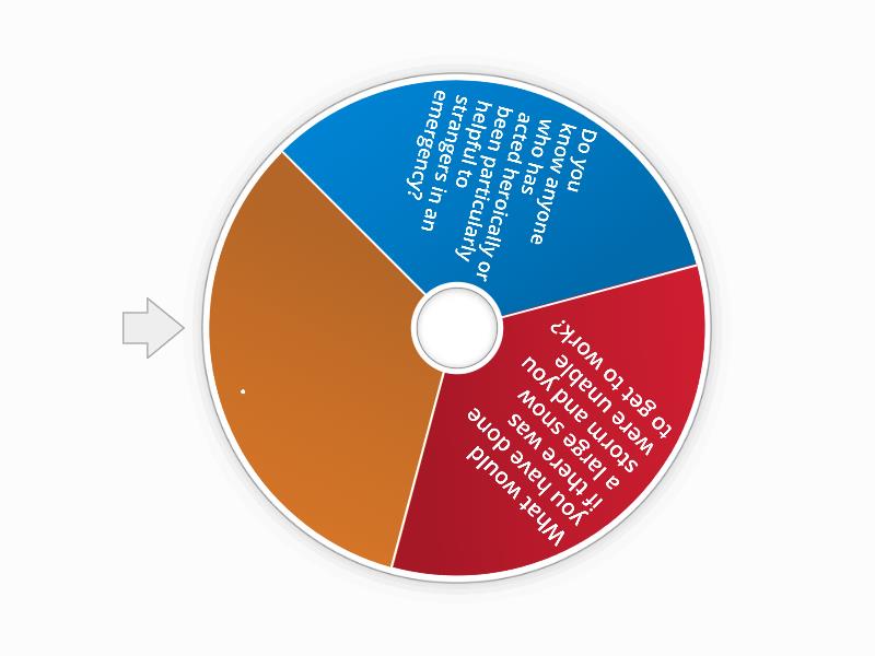 Spain pdf - Spin the wheel