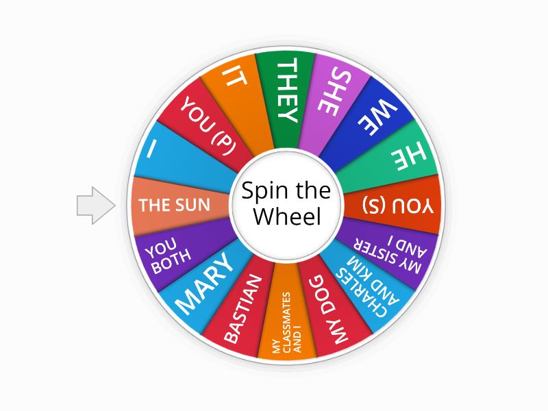 Personal Pronouns - Spin the wheel