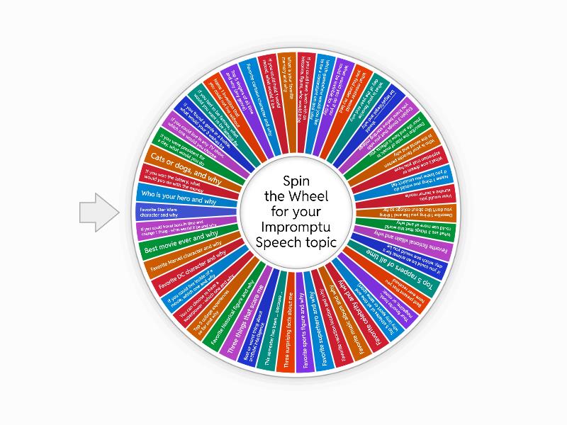 IMPROMPTU SPEECH TOPICS (Updated) - Spin the wheel
