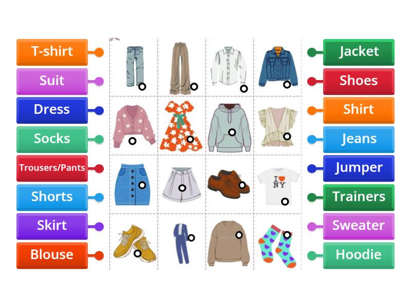 Clothing - Labelled diagram