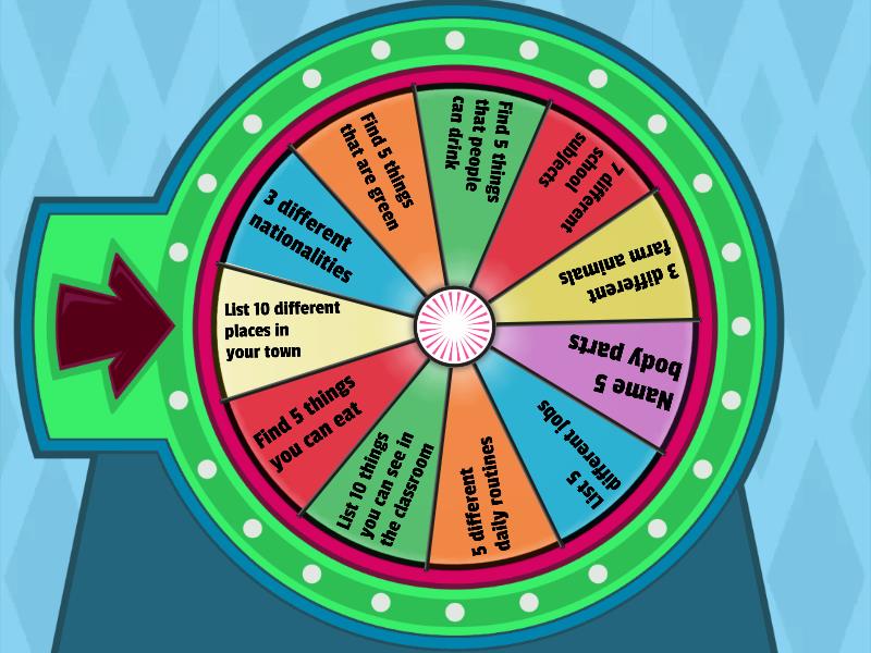 The 3 words game. Nouns - Random wheel