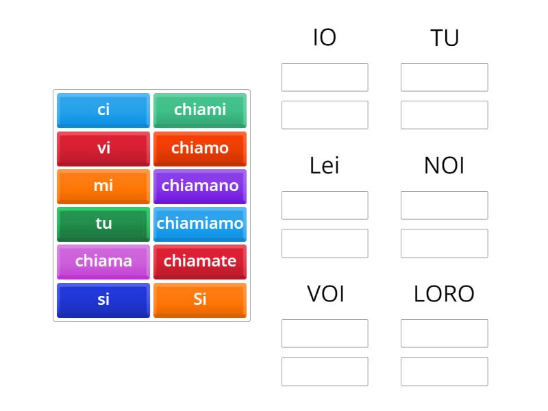 A1 - Verbo chiamarsi - Coniugazione 2 - Group sort