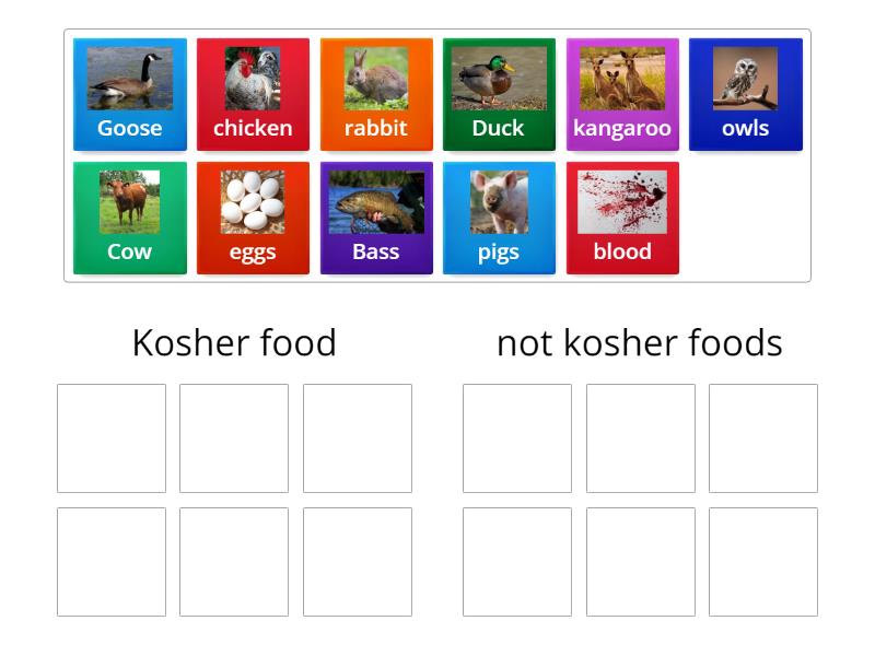 kosher food - Group sort