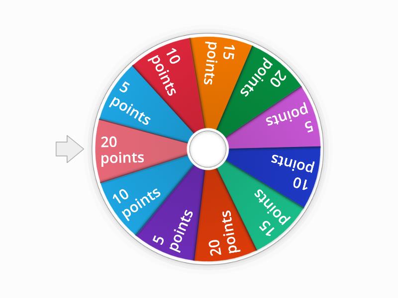 Wheel of Points - Random wheel