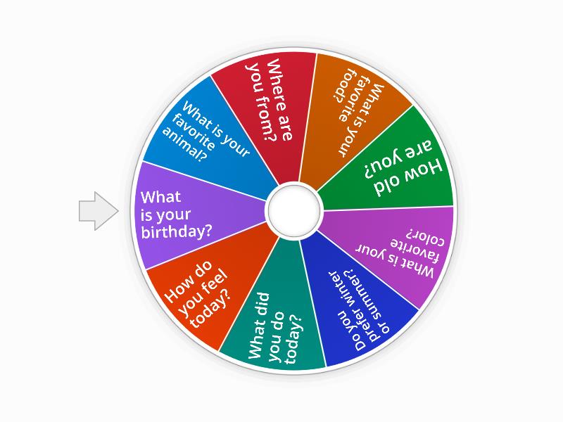 A1 Conversation Questions - Random wheel