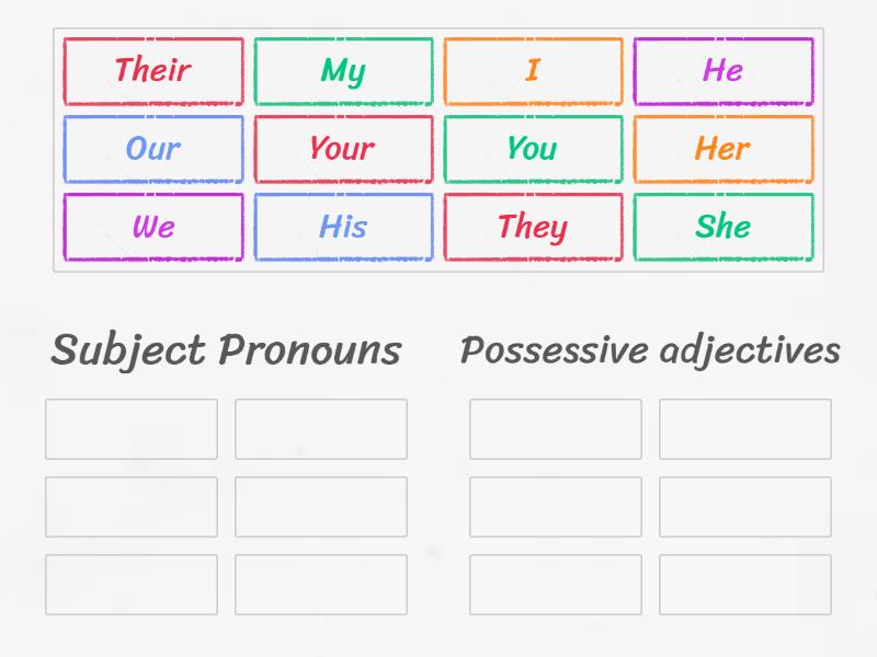Possessive adjectives - Group sort