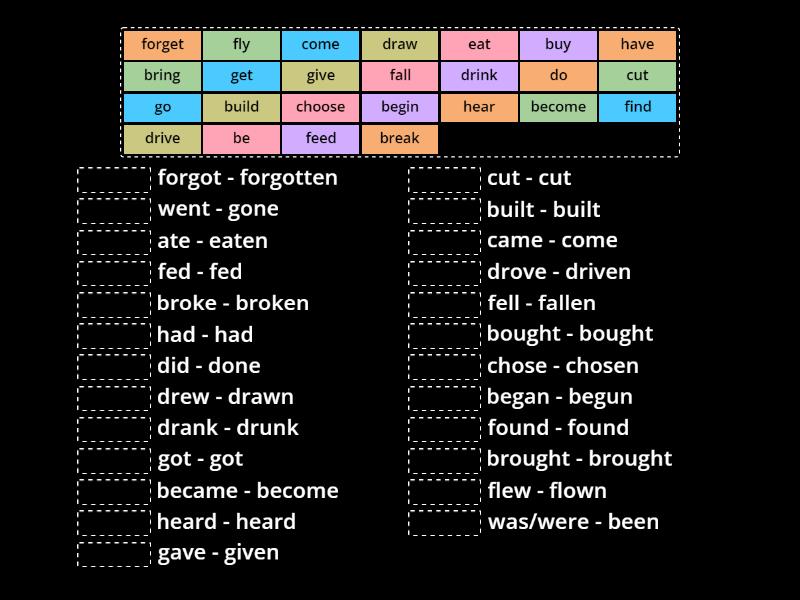 Irregular verbs (First 25 verbs) - Part 2 - Match up