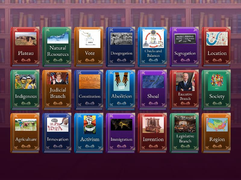 Social Studies Word Wall - Flip tiles