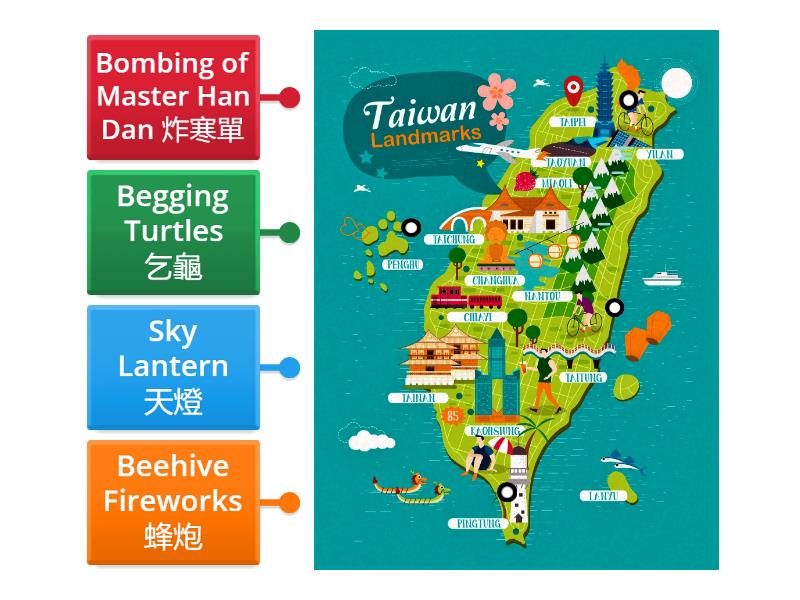Celebrating Lantern Festival around Taiwan 台灣各地慶元宵習俗 - Labelled diagram