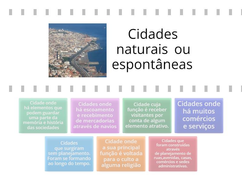 Tipos de Cidades e suas funções - Find the match