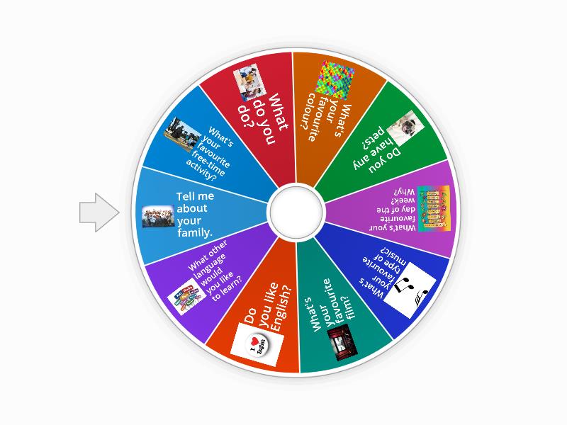 Ice breaker - Spin the wheel