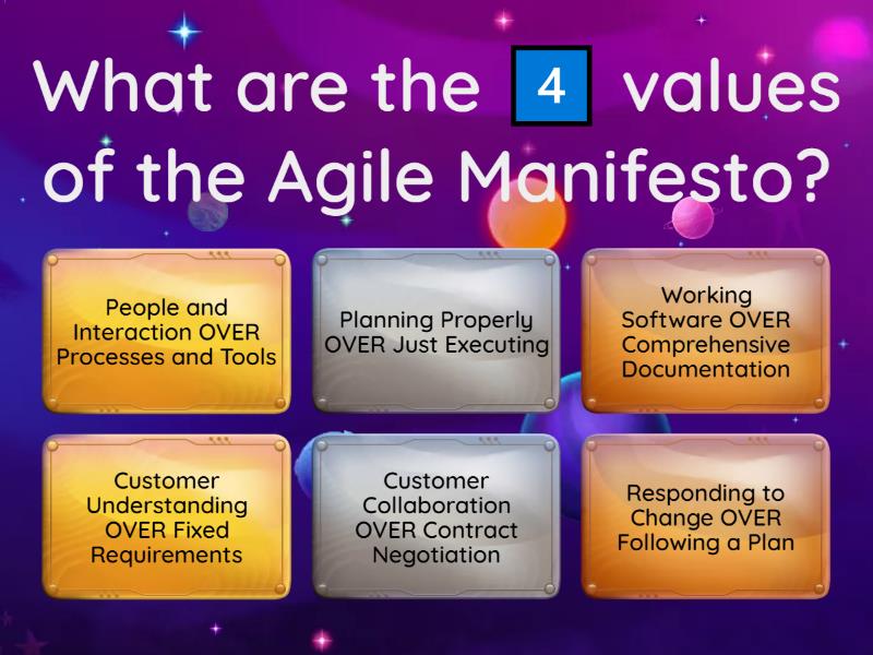 The Agile - Quiz