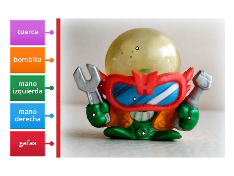 doctor volt - Labelled diagram