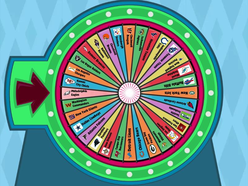 NFL Teams wheel - Spin the wheel