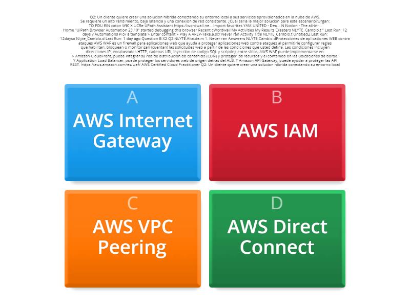 AWS - Quiz