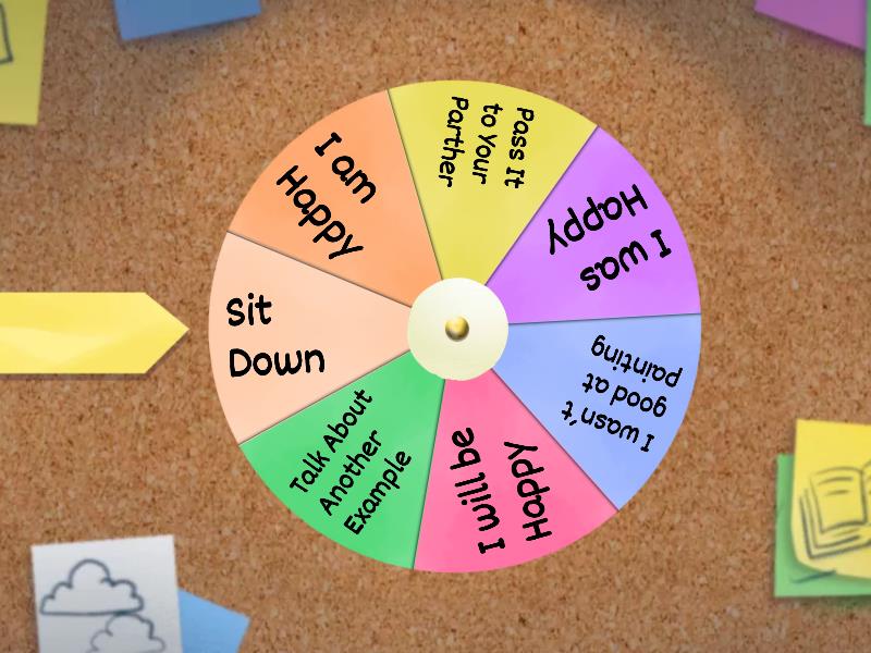 TENSES OF THE VERB TO BE - Spin the wheel