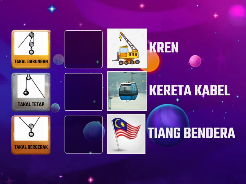 PADANKAN JENIS-JENIS TAKAL BERIKUT DENGAN PENGGUNAANNYA - Match up