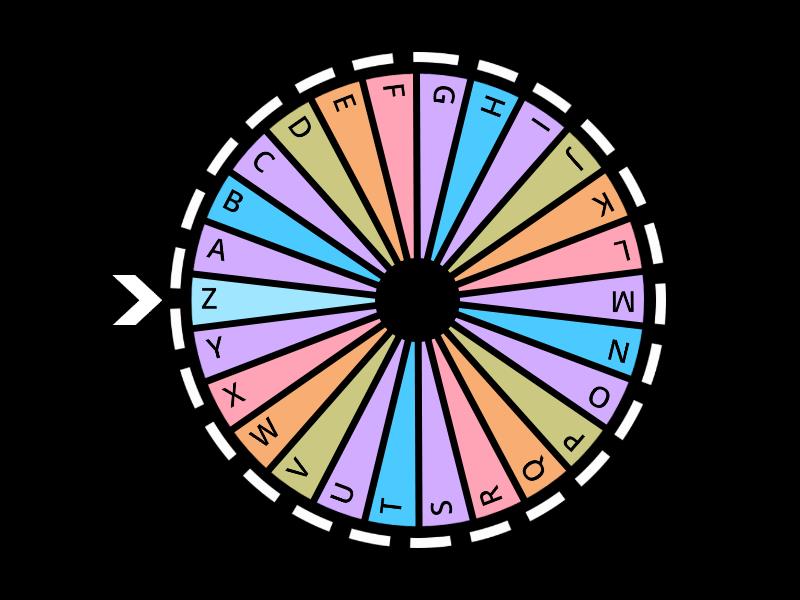 Alphabet wheel - Spin the wheel