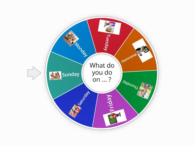 Days of the week - Spin the wheel