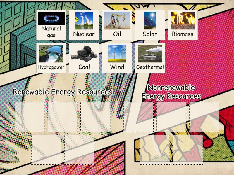 Renewable and Nonrenewable Energy Resources sort - Group sort