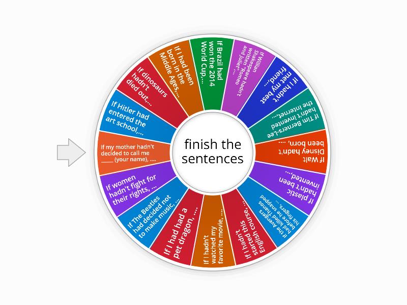 PADV 2 Unit 3 Third Conditional - Spin the wheel