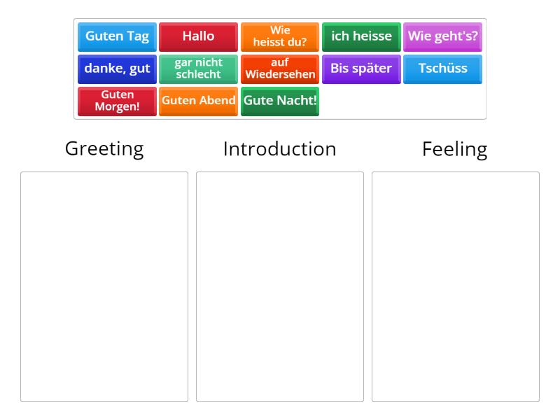 German Greetings: Categories - Categorize