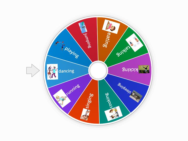 -ing Word Charades - Spin the wheel