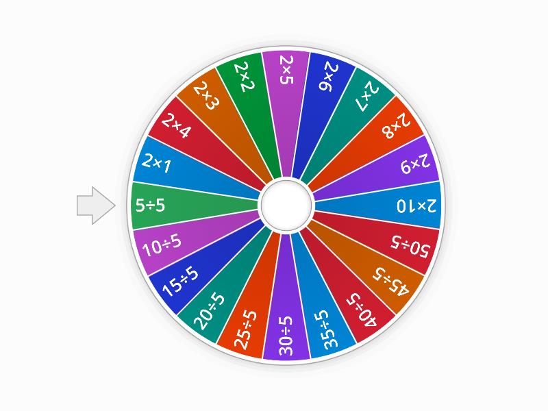 Multiply and divide - Spin the wheel