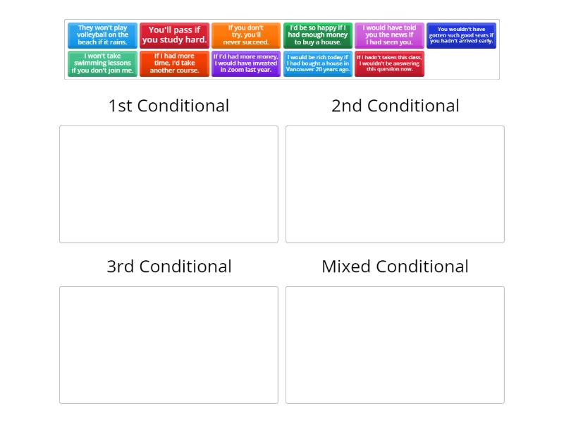 Types of Conditionals - Categorize