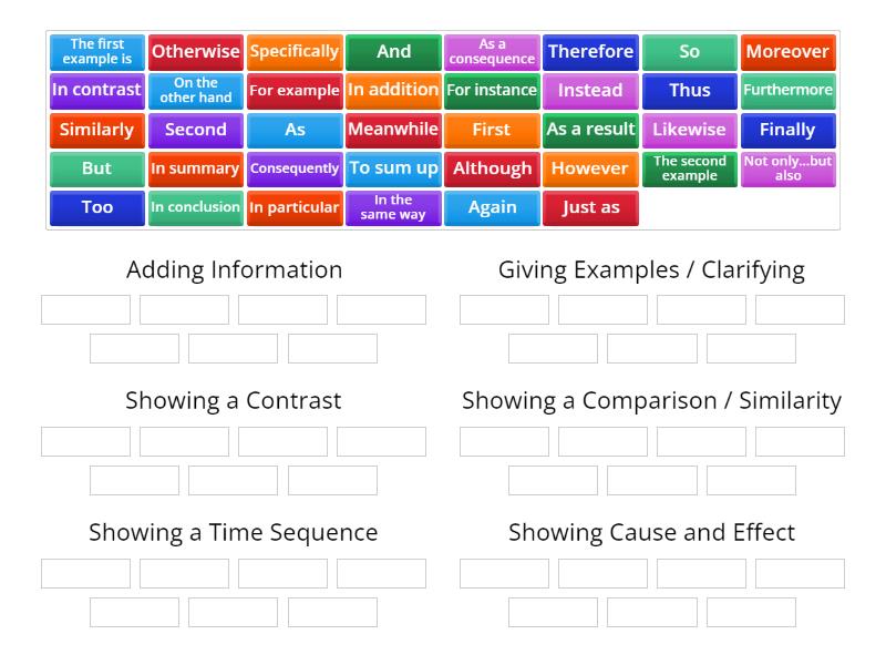 Transition Examples by Type - Group sort