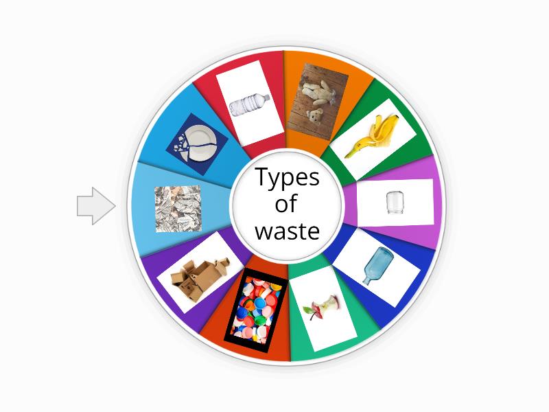 THE RECYCLING WHEEL - Random wheel
