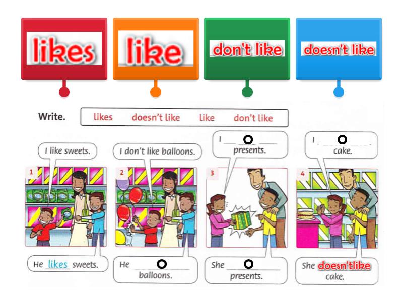 G.2 like likes don't like doesn't like - Labelled diagram