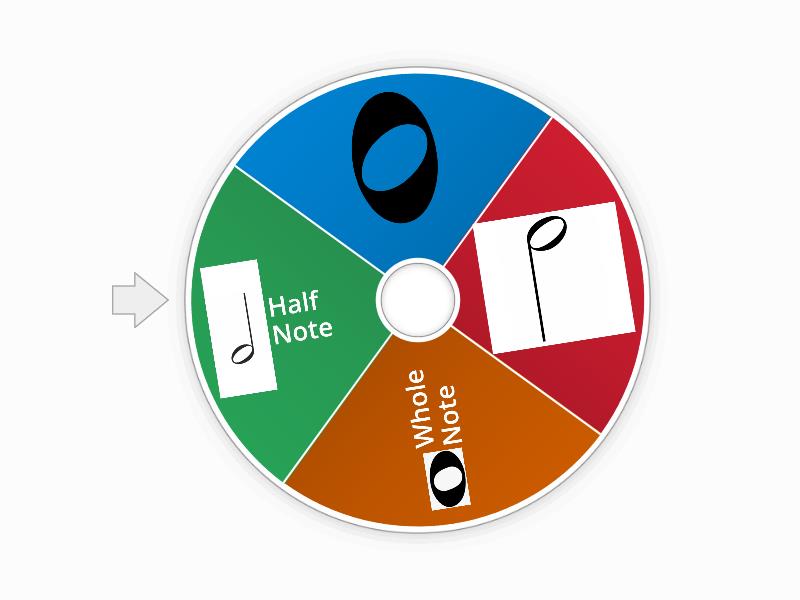 Whole, Half, Quarter, Eighth Note? - Spin the wheel