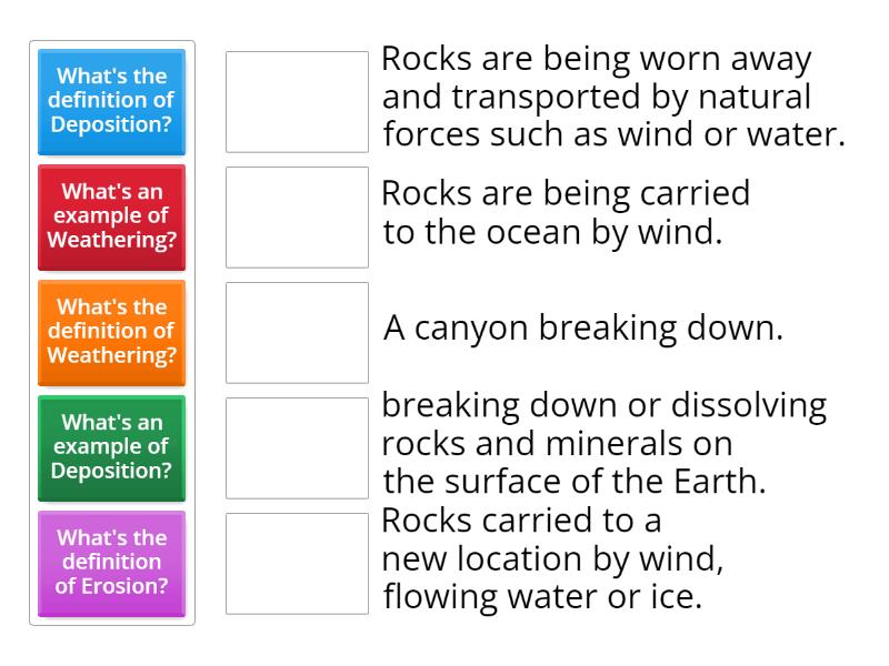 Weathering, Erosion, and Deposition - Match up