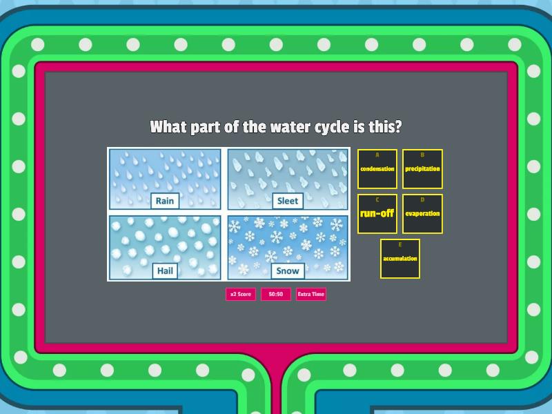 Water Cycle- QUIZ - Gameshow quiz