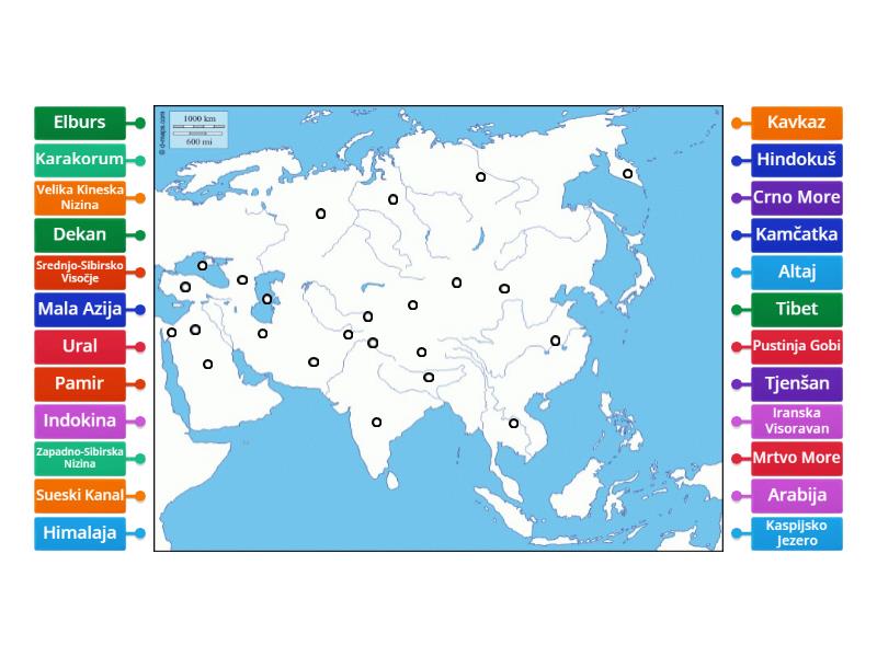 Reljef Azije - Labelled diagram